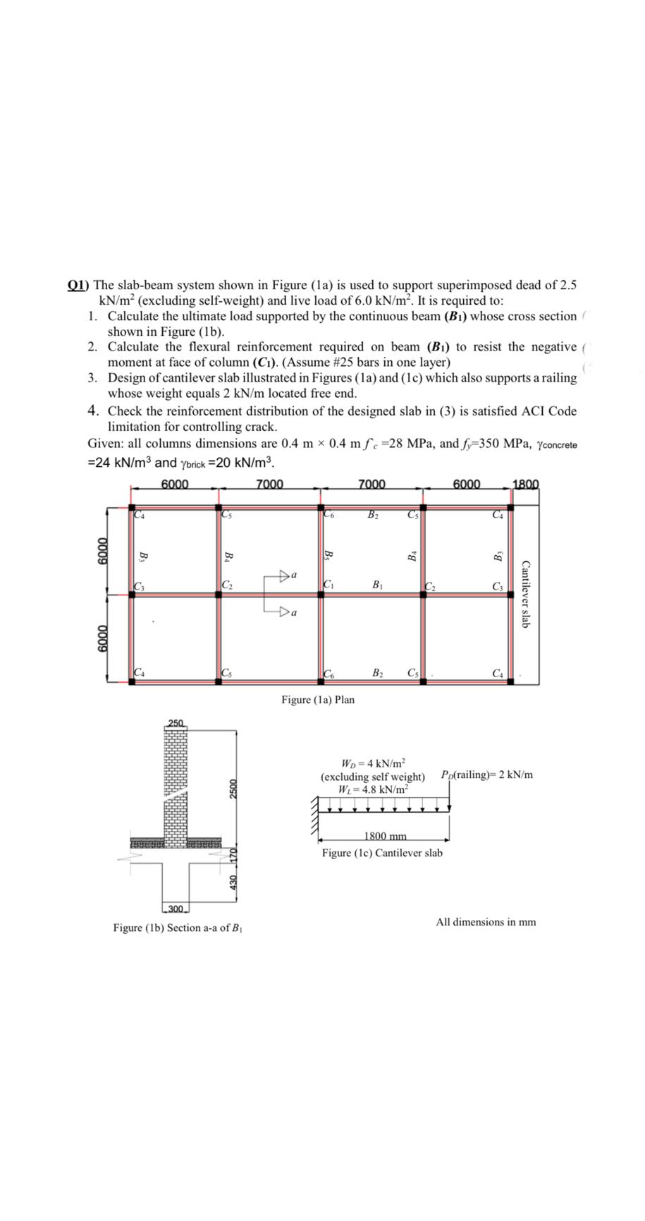 Q1) The slab-beam system shown in Figure (1a) is used to support ...