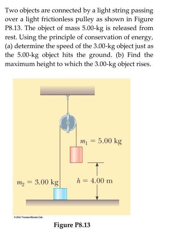 Two objects are connected by a light string passing over a light frictionless pulley as shown in ...