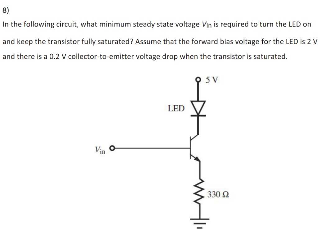 8) In the following circuit, what minimum steady state voltage Vin is ...