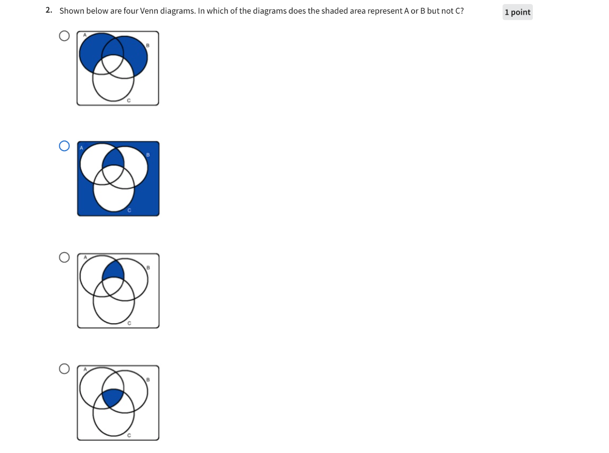 2 shown below are four venn diagrams in which of the diagrams does the ... 2 shown below are four venn diagrams in which of the diagrams does the ...