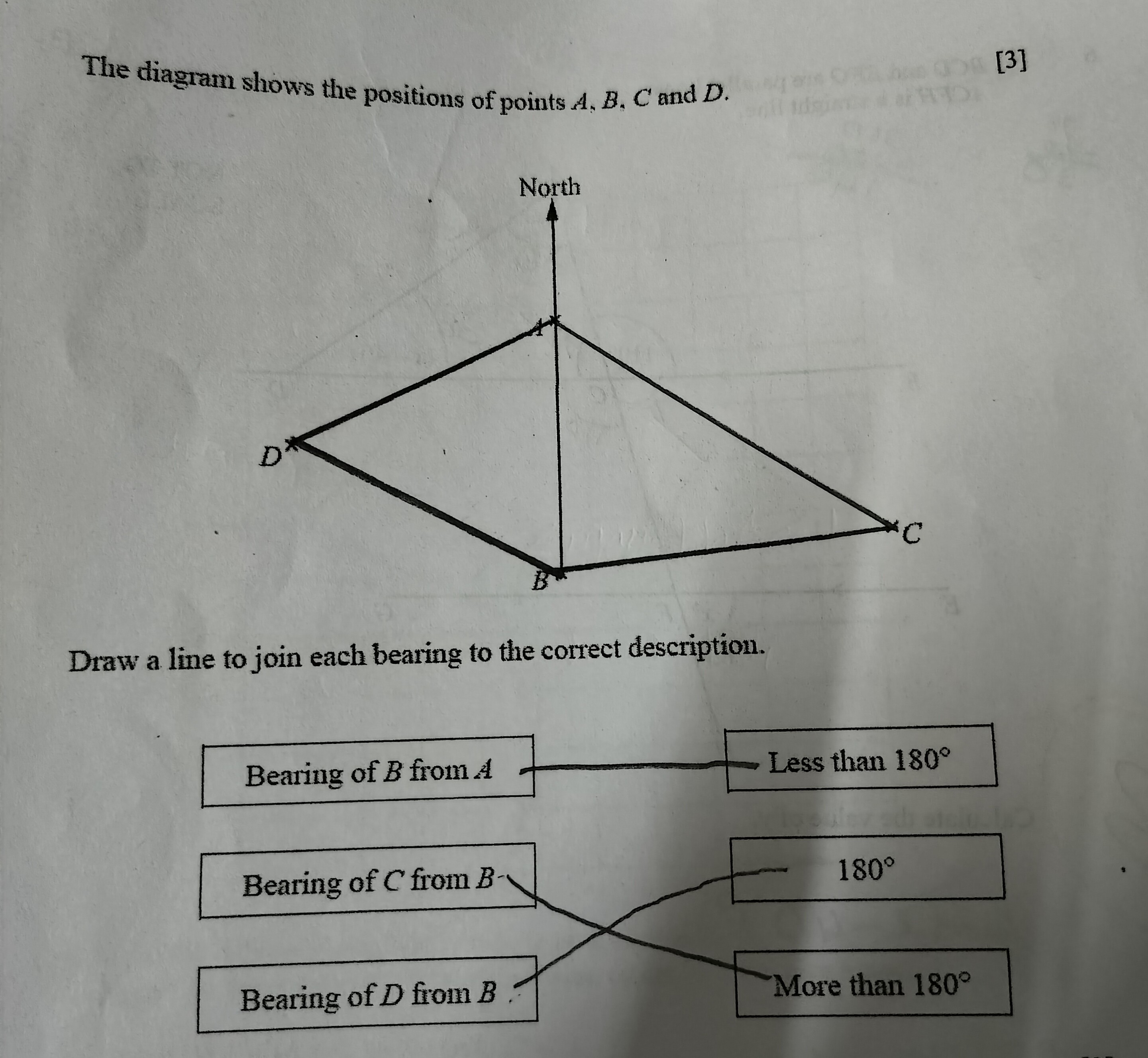 The diagram shows the positions of points A, B, C and D. [3] Draw a ...