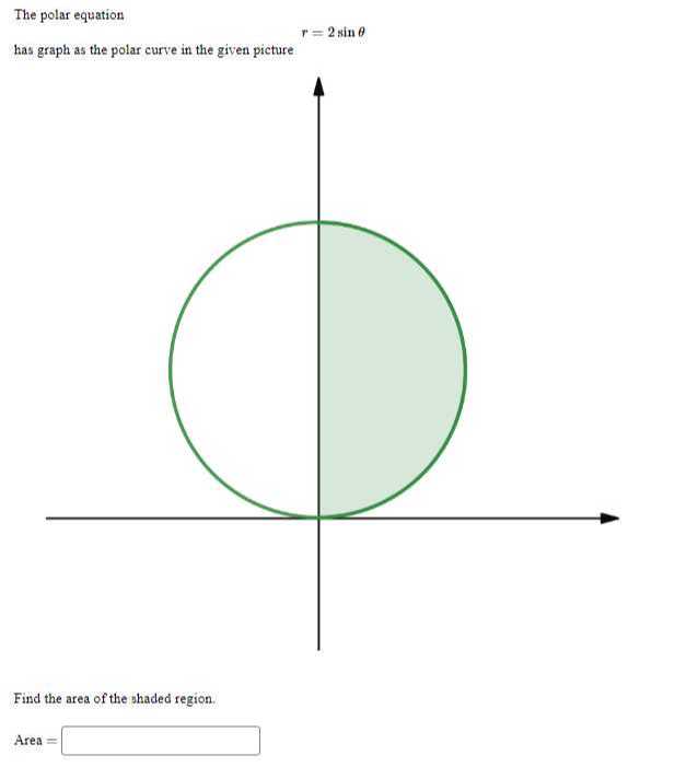 The polar equation r=2 sinθ has graph as the polar curve in the given ...