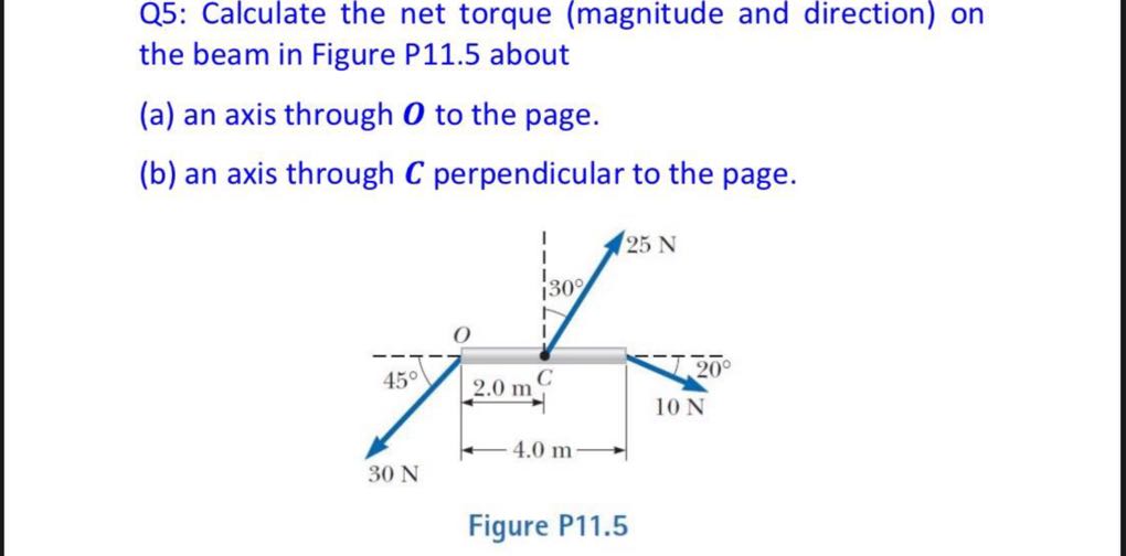 Q5: Calculate the net torque (magnitude and direction) on the beam in Figure P11.5 about (a) an ...