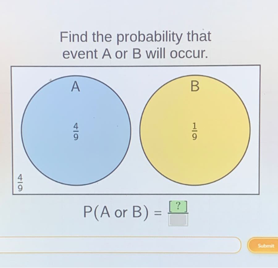 Find the probability that event A or B will occur.