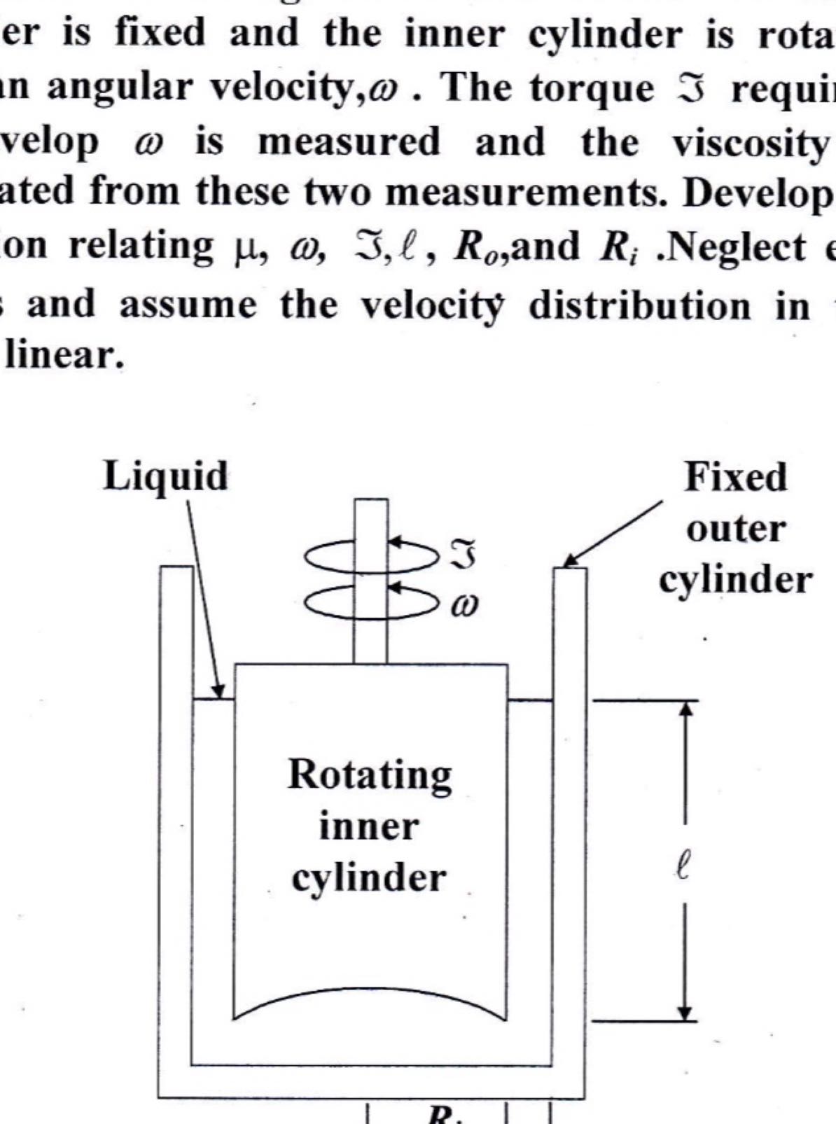 er is fixed and the inner cylinder is rota in angular velocity omega ...
