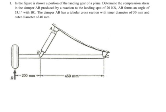1. In the figure is shown a portion of the landing gear of a plane ...