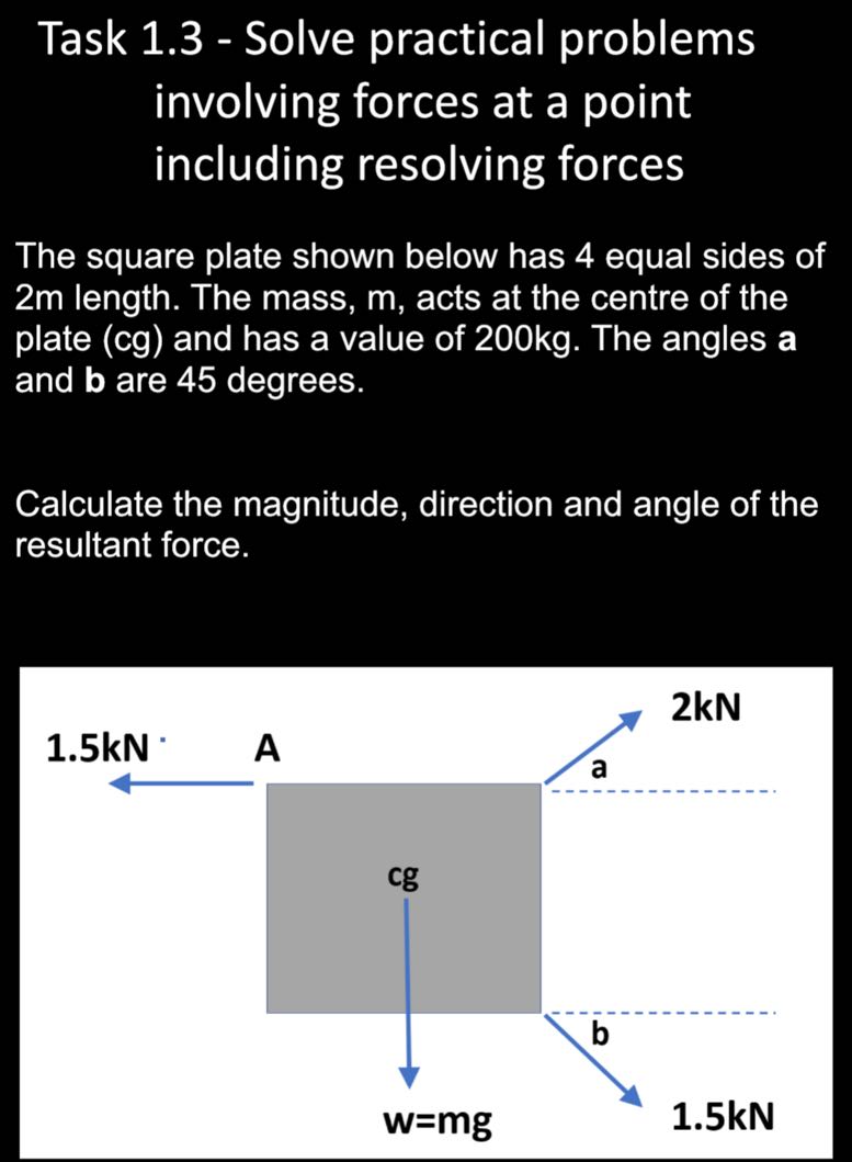 Task 1.3 - Solve practical problems involving forces at a point ...