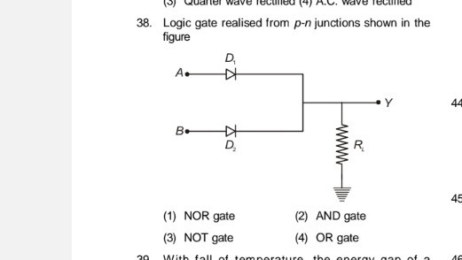 38. Logic gate realised from p-n junctions shown in the figure (1) NOR ...