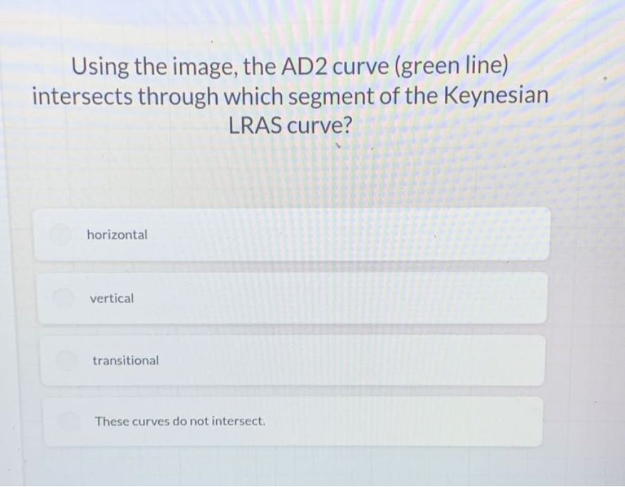 Using the image, the AD2 curve (green line) intersects through which ...