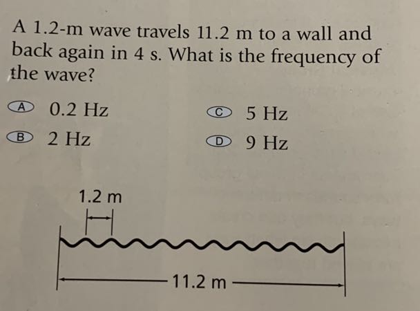 a 12 m wave travels 112 m to a wall and back again in 4 s what is the ...