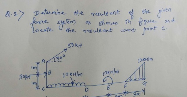 q2 determine the resultant of the given forve system as shown in figure ... q2 determine the resultant of the given forve system as shown in figure ...