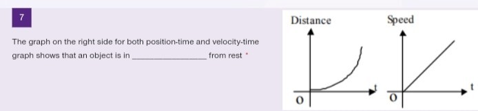 7 the graph on the right side for both position time and velocity time graph shows that an ...