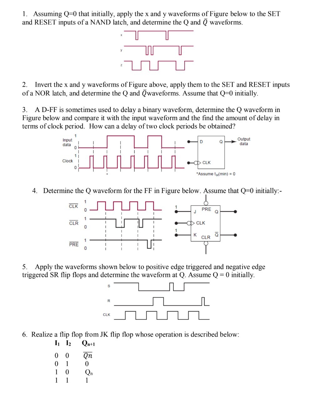 1 Assuming Mathrmq0 That Initially Apply The X And Y Waveforms Of