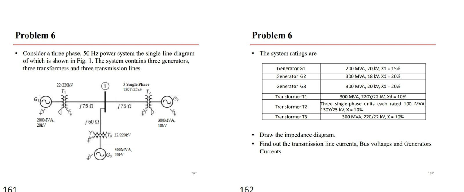 Problem 6 - Consider a three phase, 50 Hz power system the single-line ...