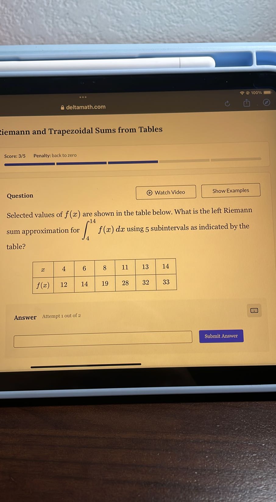 100 % deltamath.com iemann and Trapezoidal Sums from Tables Score: 3/5 ...