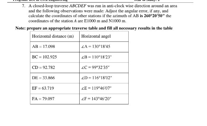 7 a closed loop traverse a b c d e f was run in anti clock wise ...