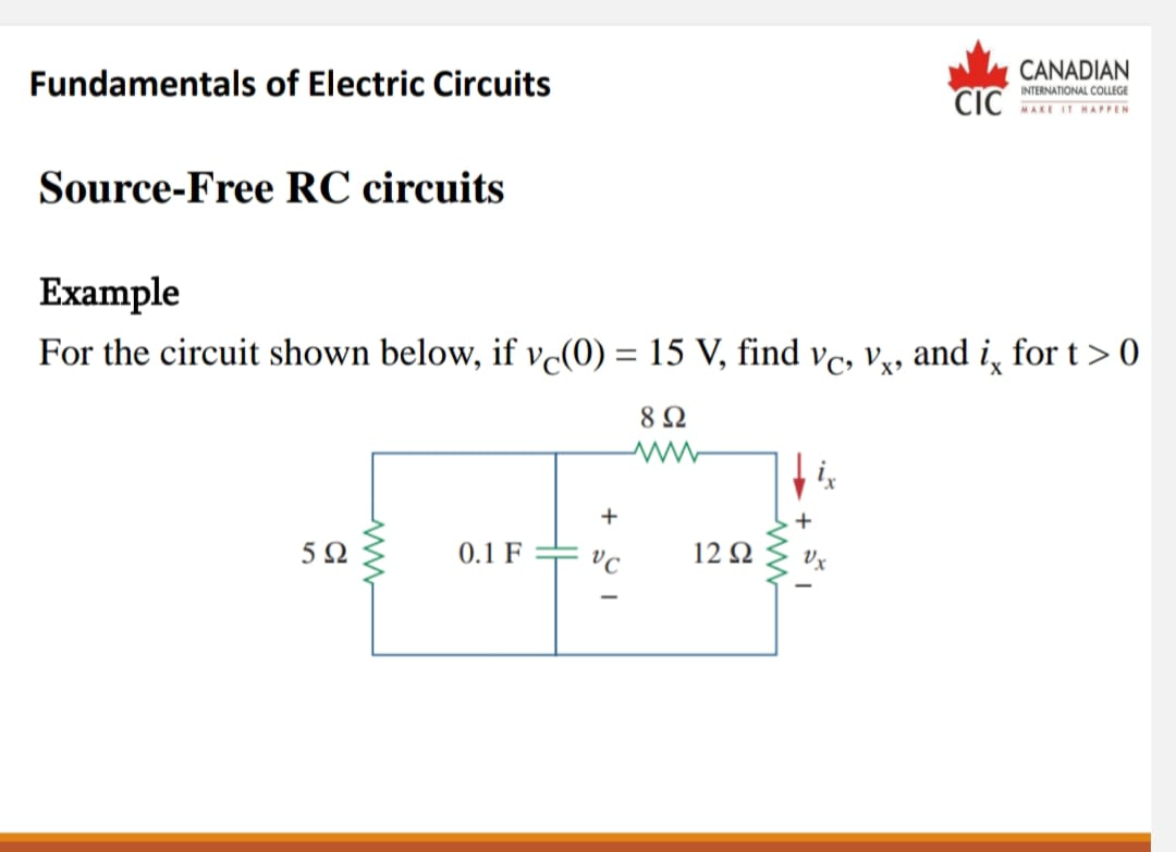 Fundamentals of Electric Circuits CANADIAN Source-Free RC circuits Example For the circuit shown ...