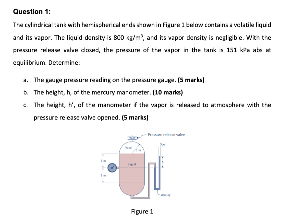 Question 1: The cylindrical tank with hemispherical ends shown in ...