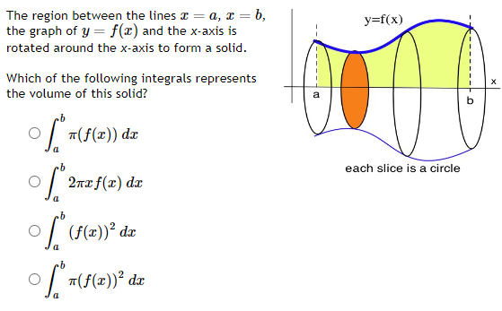 The region between the lines x=a, x=b, the graph of y=f(x) and the x-axis is rotated around the ...