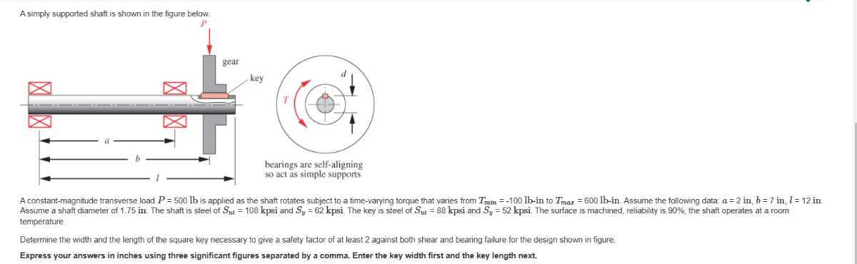 A simply supported shaft is shown in the figure below. bearings are ...