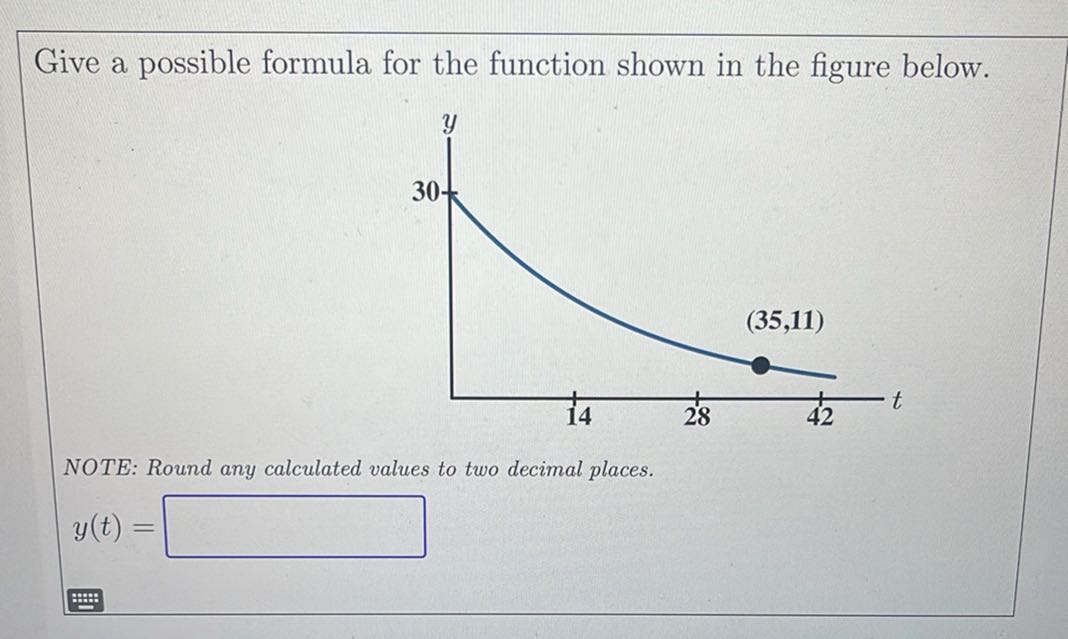 Give a possible formula for the function shown in the figure below. NOTE: Round any calculated ...