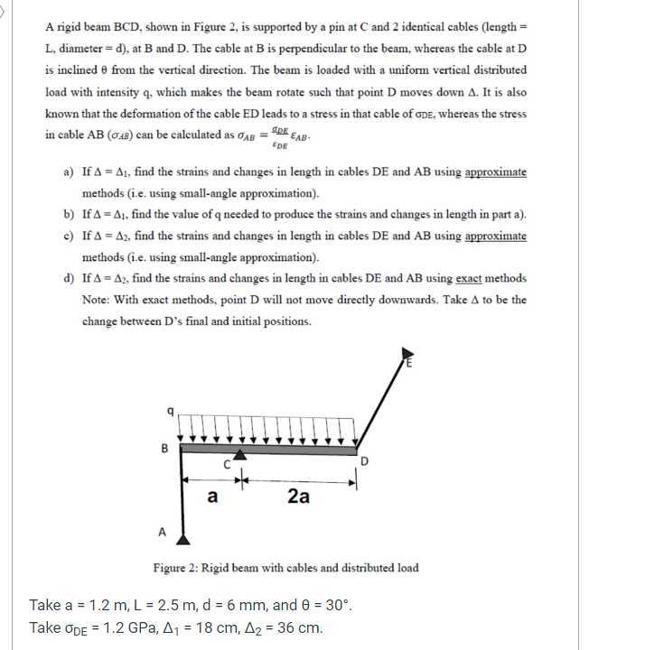a rigid beam bcd shown in figure 2 is supported by a pin at c and 2 ...