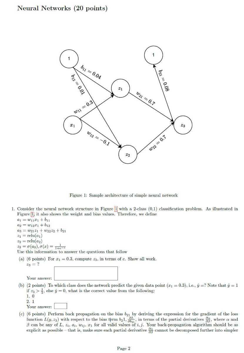 Neural Networks (20 points) Figure 1: Sample architecture of simple neural network 1. Consider ...