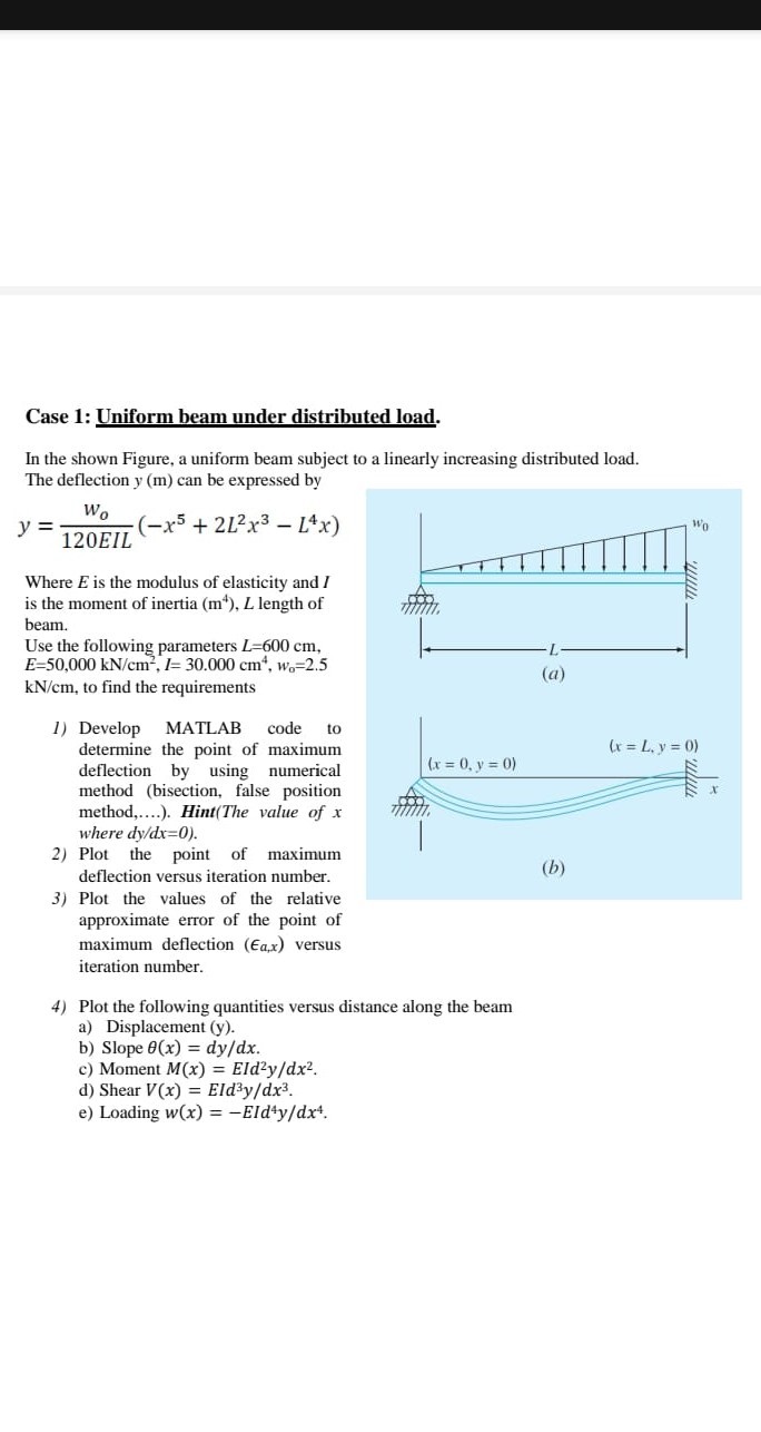 Case 1: Uniform beam under distributed load. In the shown Figure, a uniform beam subject to a ...