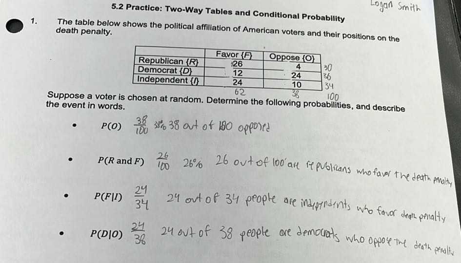 5.2 Practice: Two-Way Tables and Conditional Probability 1....