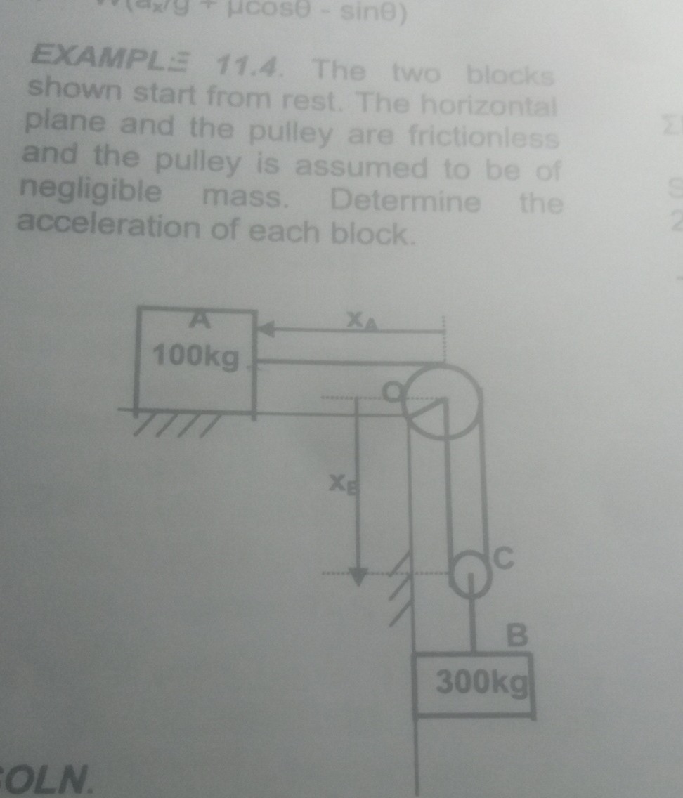 EXAMPL =11.4. The two blocks shown start from rest. The horizontal ...