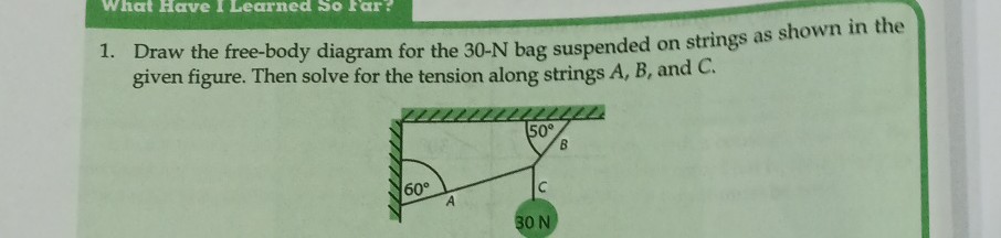 What Have I Learned so far? 1. Draw the free-body diagram for the 30-N bag suspended on strings ...