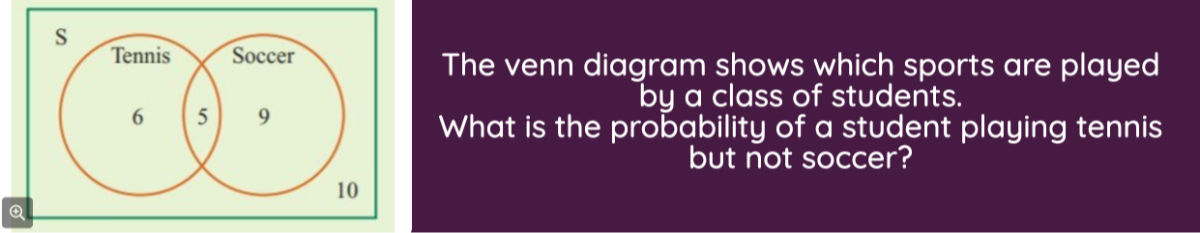 The venn diagram shows which sports are played by a class of students ...