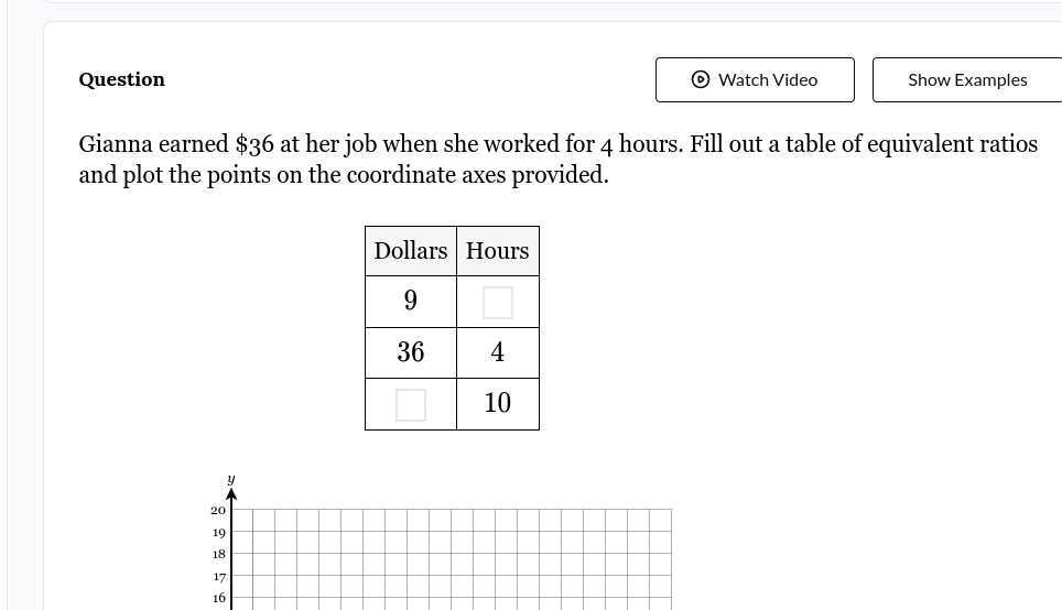 question watch video show examples gianna earned 36 at her job when she ...