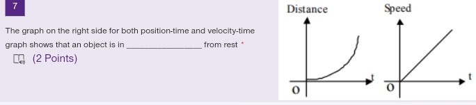 7 the graph on the right side for both position time and velocity time ...