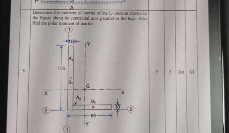 Determine the moment of inertia of the L-section shown in the figure ...