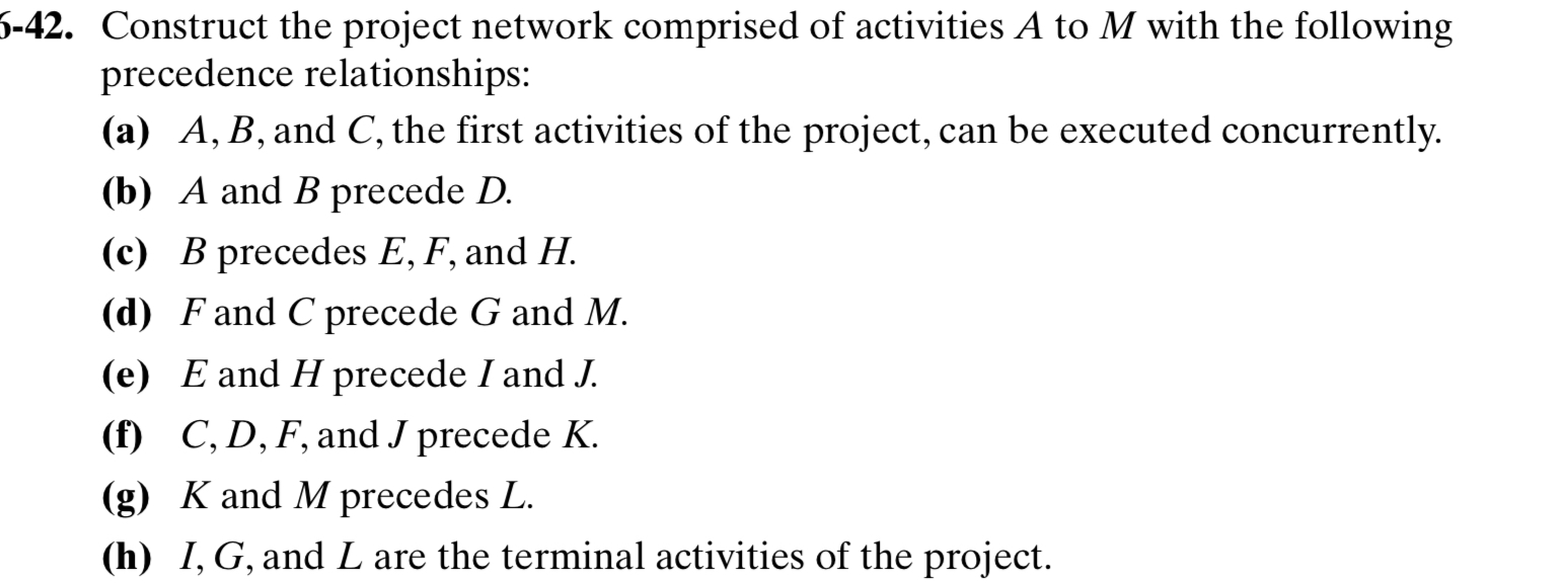 6-42. Construct the project network comprised of activities A to M with the following precedence ...