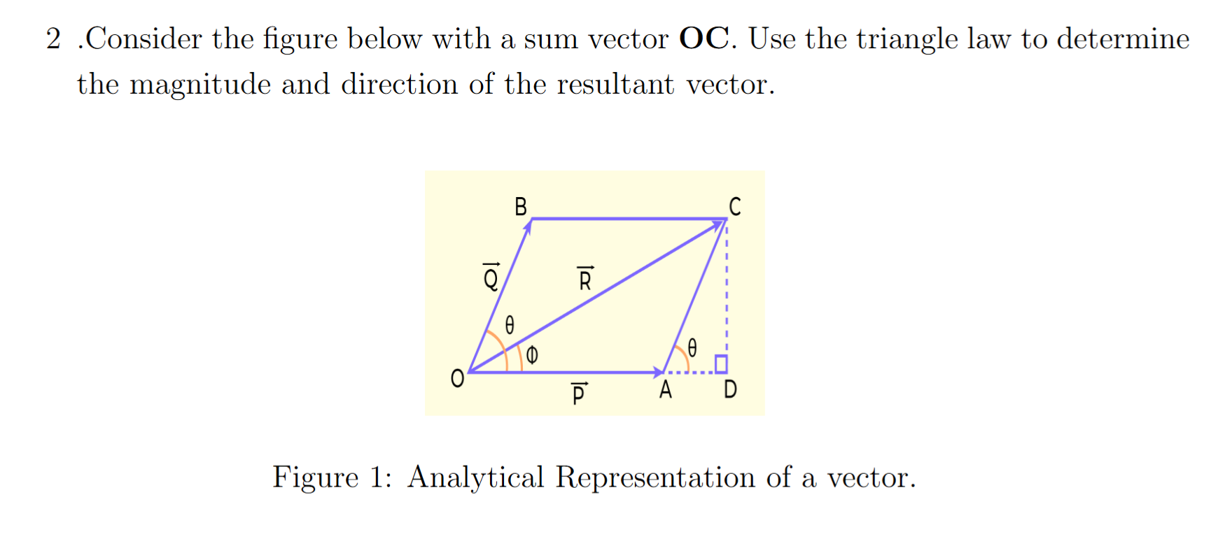 2 .Consider the figure below with a sum vector OC. Use the triangle law to determine the ...