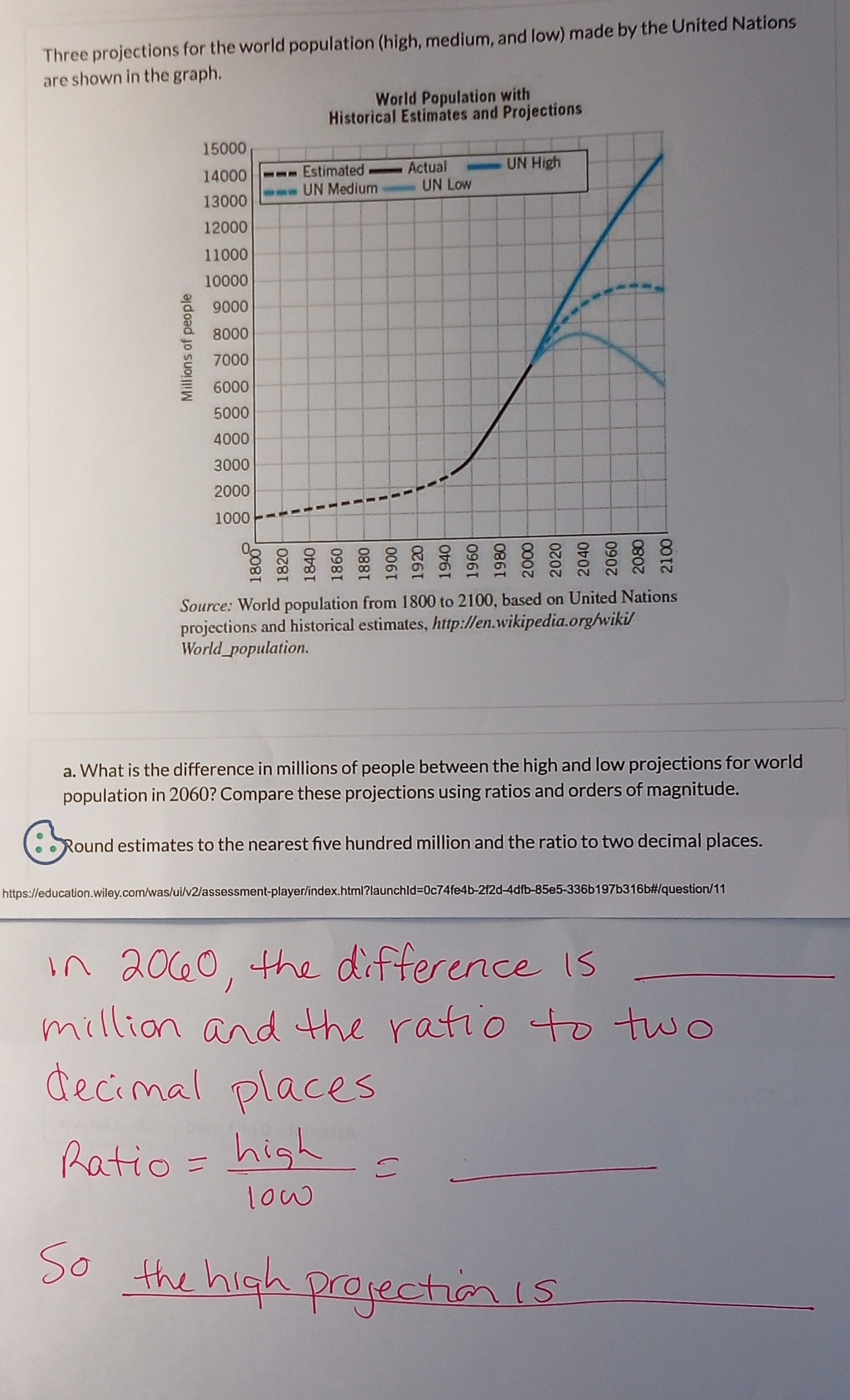 Three projections for the world population (high, medium, and low) made ...