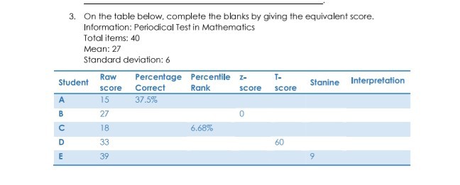 3. On the table below, complete the blanks by giving the equivalent ...