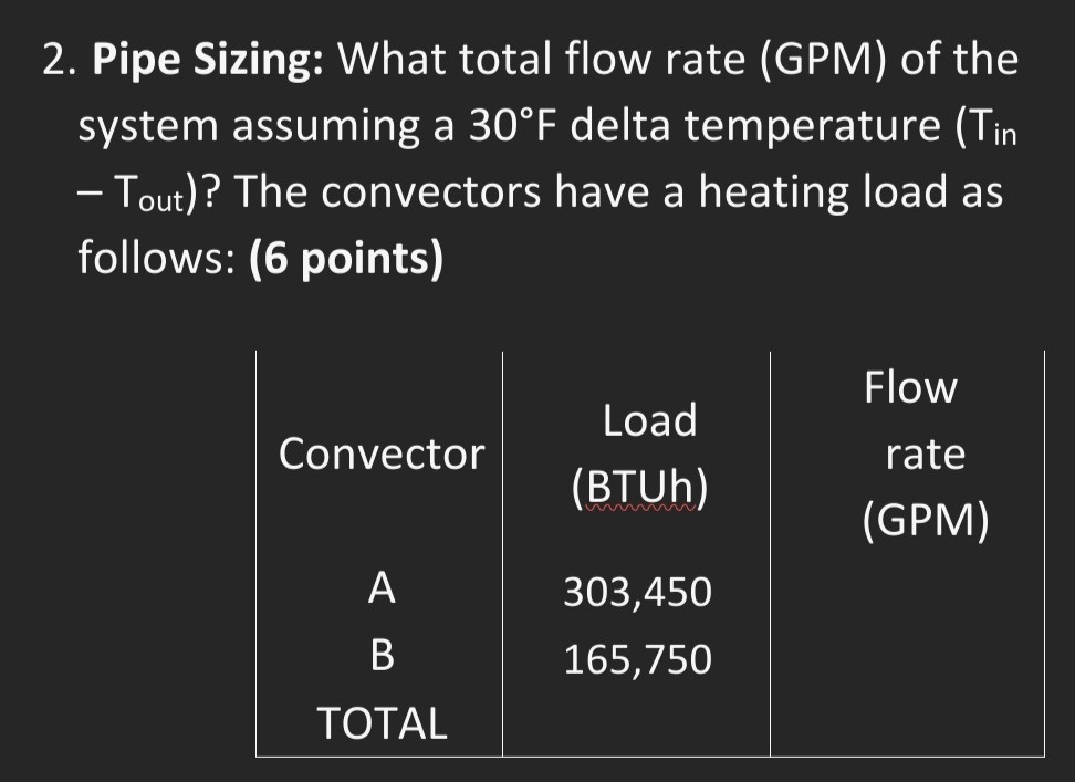 2 pipe sizing what total flow rate gpm of the system assuming a 30circ ...