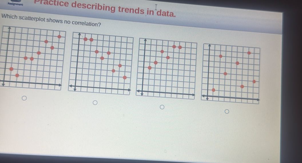 [GET ANSWER] Atelentrent Practice describing trends in data. Which scatterplot shows no correlation?