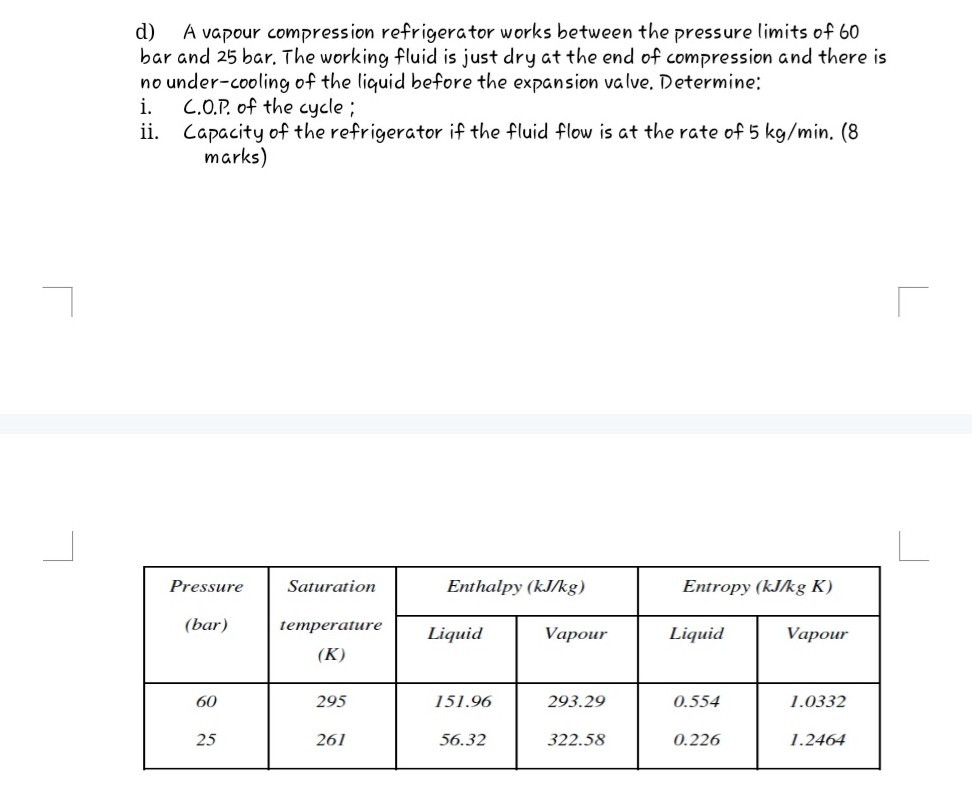 d) A vapour compression refrigerator works between the pressure limits ...