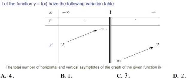 Horizontal Asymptote
