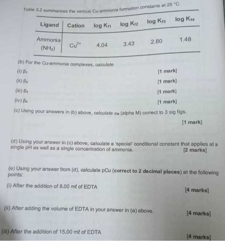 Table 3.2 summarizes the various Cu -ammonia formation constants at 25^∘C. Ligand Cation logKf 1 ...