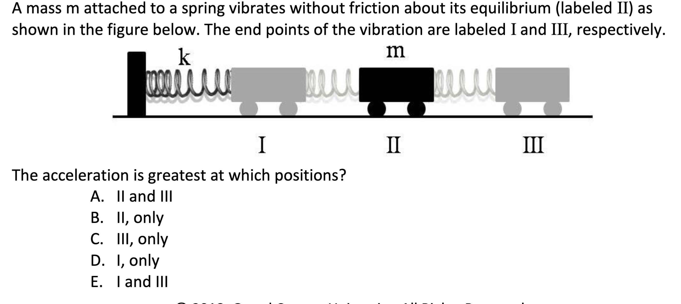 A mass m attached to a spring vibrates without friction about its ...