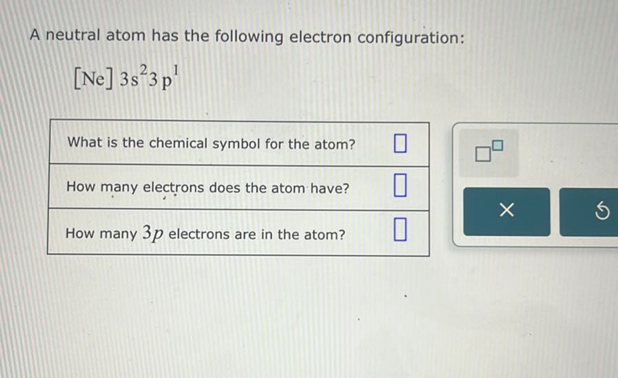 A neutral atom has the following electron configuration: [Ne] 3 s^2 3 p ...
