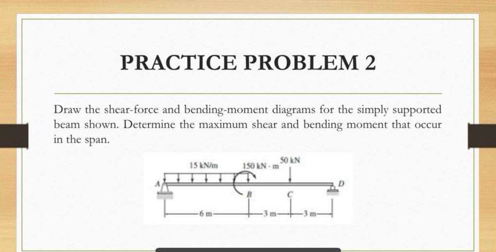 PRACTICE PROBLEM 2 Draw the shear-force and bending-moment diagrams for ...