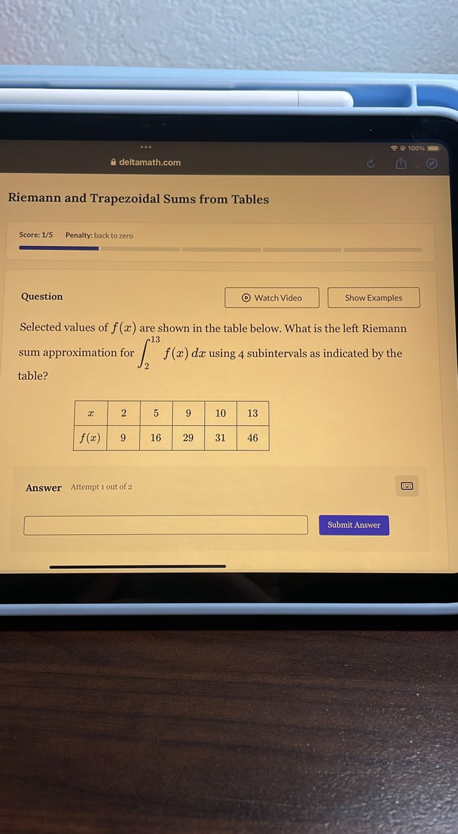 deltamath.com Riemann and Trapezoidal Sums from Tables Score: 1/5 ...