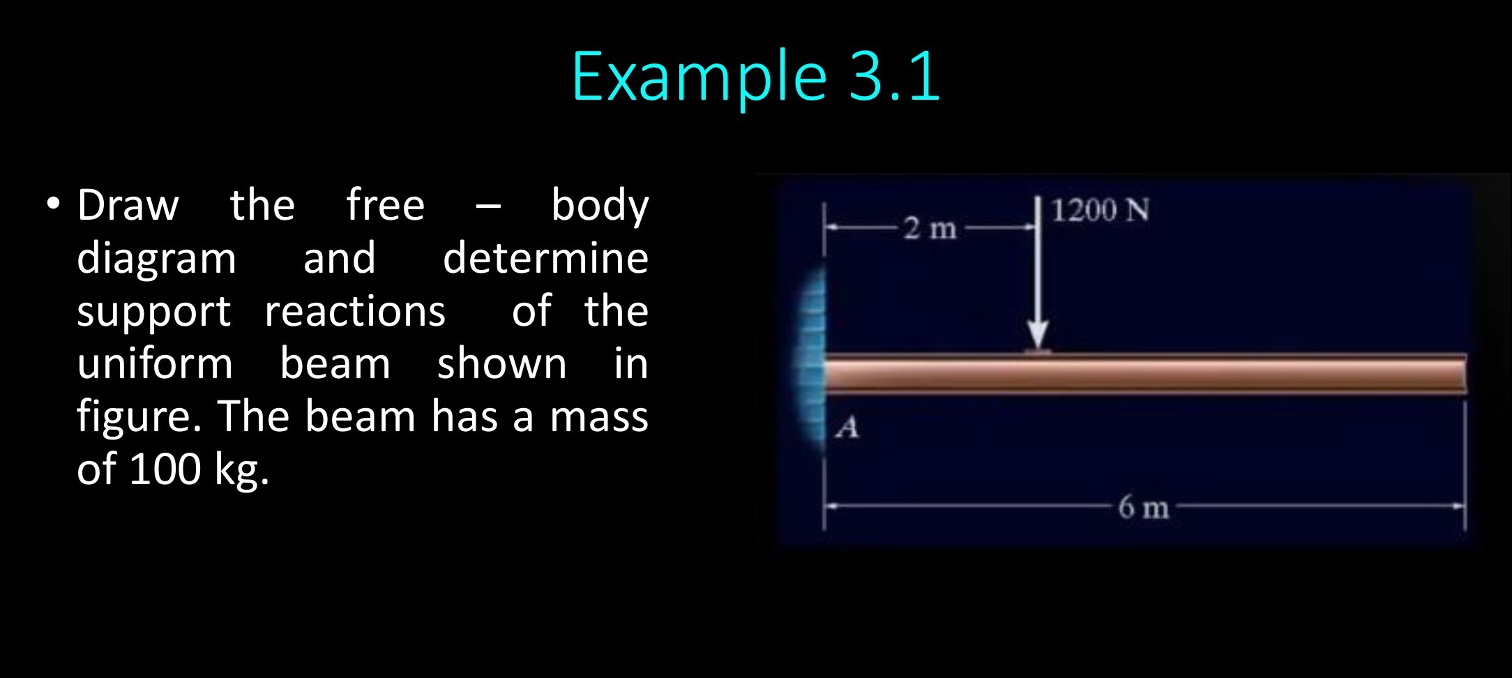 Example 3.1 - Draw the free - body diagram and determine support ...