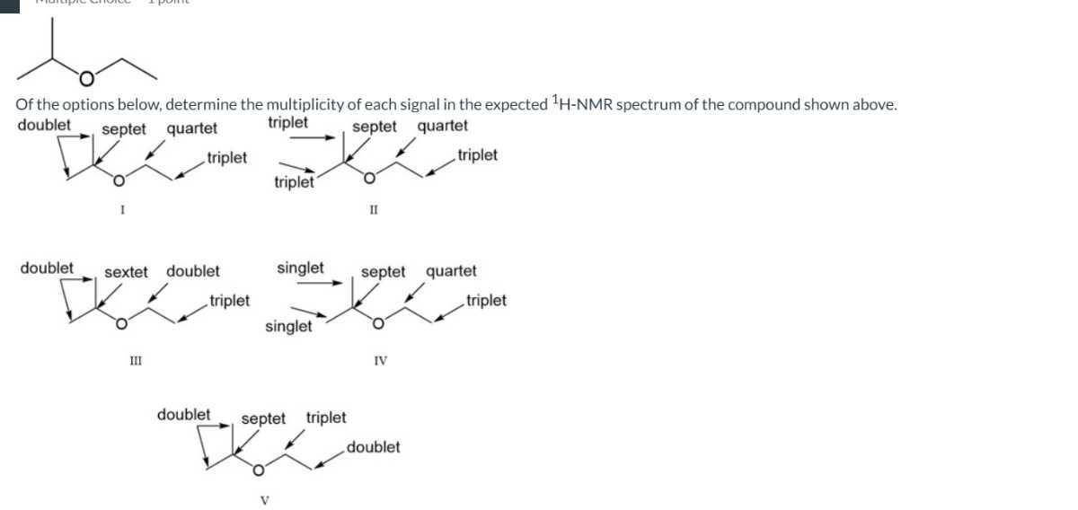 Of the options below, determine the multiplicity of each signal in the ...